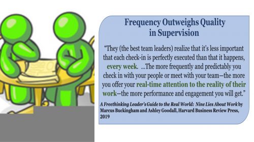 Why Effective Supervision Must Precede Quality Performance Appraisals ...